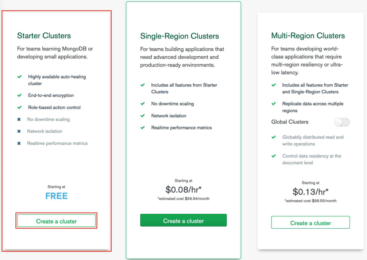 How To Use The MongoDB Visual Studio Code Plugin - Joe Karlsson