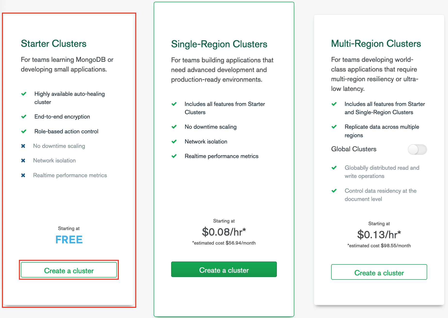 How To Use The MongoDB Visual Studio Code Plugin - Joe Karlsson